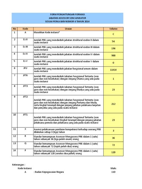 Form Penghitungan Assessor Sdm Aparatur Pdf