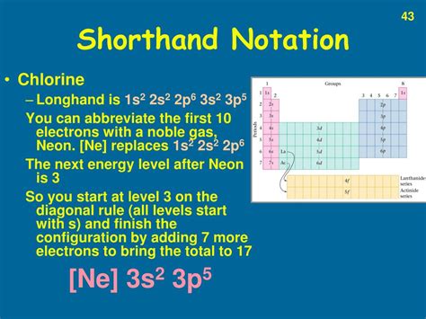 ppt modern atomic theory powerpoint presentation free download id