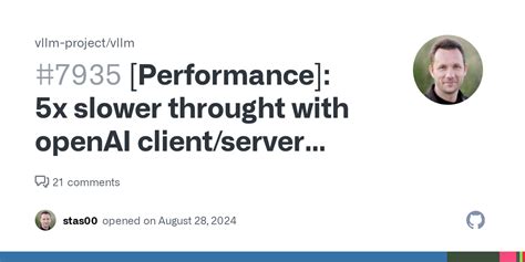 Performance 5x Slower Throught With Openai Clientserver Than Native