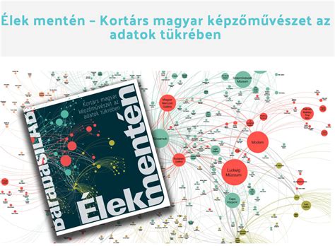 The Hungarian Art Network · Milan Janosov Phd