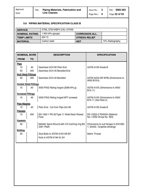 Piping Material Specification For Class B Carbon Steel Piping System Pdf Pipe Fluid Piping Material Specification For Class B Carbon Steel Piping System Pdf Pipe Fluid