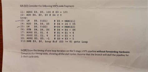 Solved Q3 12 Consider The Following Mips Code Fragment I