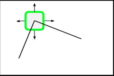 Python Corner Detection With Shi Tomasi Corner Detection Method Using OpenCV GeeksforGeeks