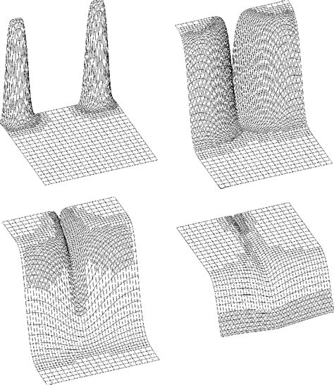 Biconjugate Gradient Method Semantic Scholar