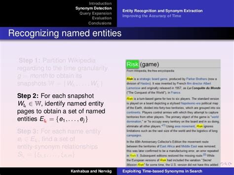 exploiting synonym