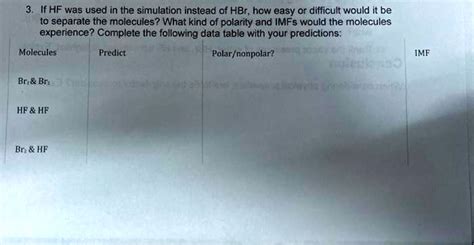 SOLVED If HF Was Used In The Simulation Instead Of HBr How Easy Or Difficult Would It Be To