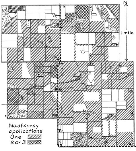 Figure 2 From Grasshopper Control With Sprays Semantic Scholar