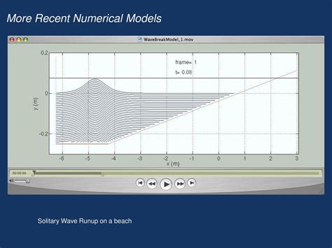 Field Trip Preparation Ppt Download
