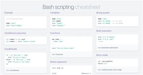 Bash Scripting Cheatsheet Rjohngrillo