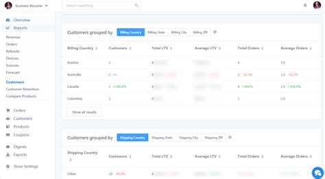 WooCommerce Advanced Tracking Analytics Reports Exports Segmentation