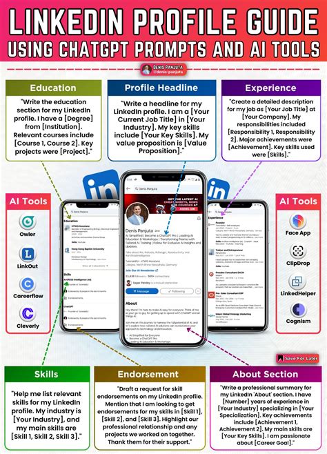 Struggling To Optimise Your Linkedin Profile Heres How Chatgpt And Ai Can Help Linkedin