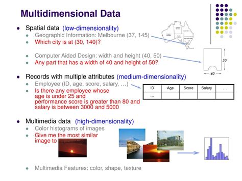 ppt indexing multidimensional data powerpoint presentation free