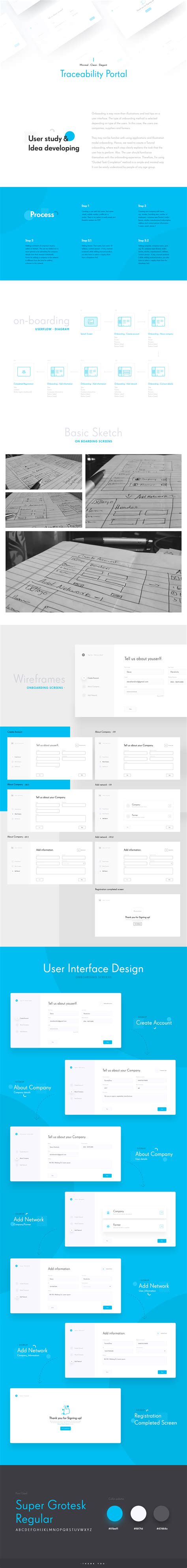 Dashboard Onboarding Design On Behance