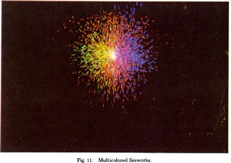 Figure 11 From Particle Systems—a Technique For Modeling A Class Of Fuzzy Objects Semantic Scholar