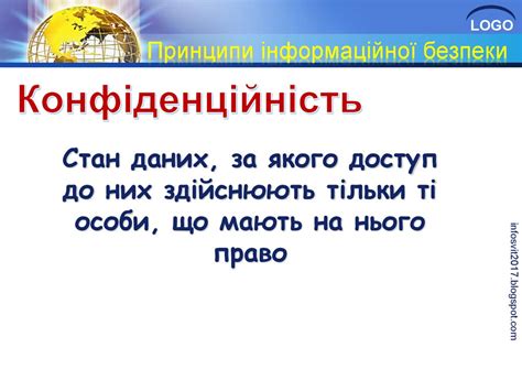 Класифікація загроз безпеці та пошкодження даних у компютерних системах Етичні та правові