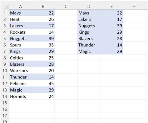 how to select every other row in excel with example