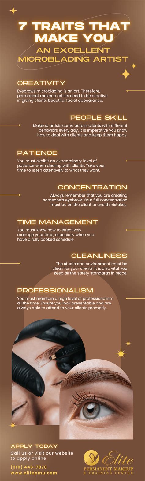 Eyebrow Microblading Classes Near Me Register Now Elite Pmu