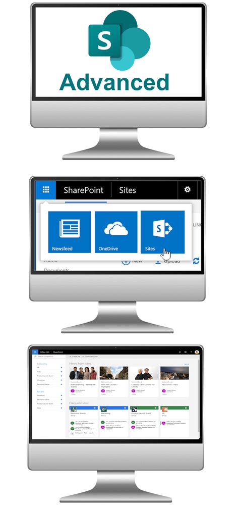 microsoft sharepoint course cardiff ascent training wales