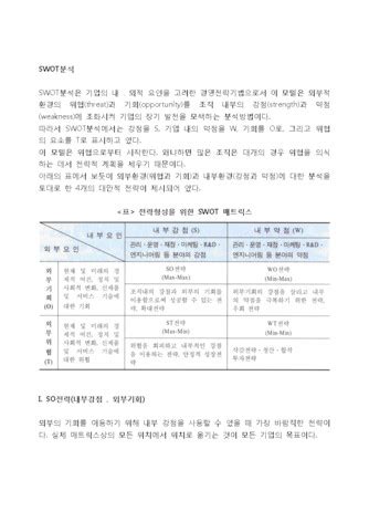 SWOT분석의 가지 전략