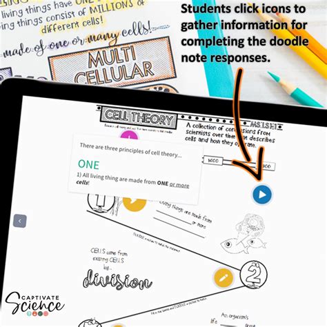 Interactive Doodle Notes Captivate Science