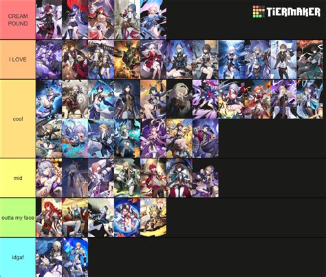 Honkai Star Rail Characters Tier List Community Rankings Tiermaker