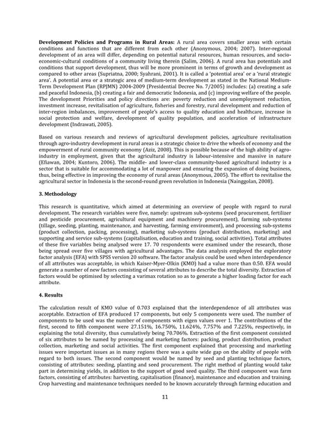 Rural Area Development Strategy Through Rural Infrastructure