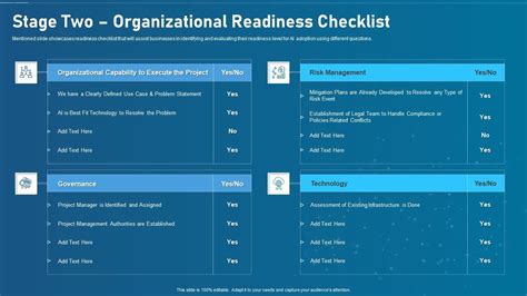 Artificial Intelligence Transformation Playbook Stage Two Organizational Readiness Checklist