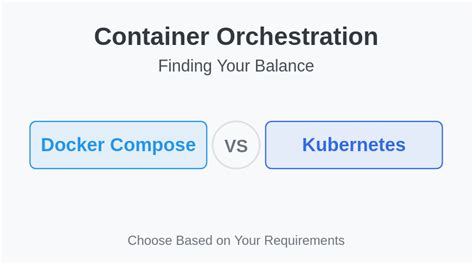 Kubernetes Architecture Power Of Init And Sidecar Containers By