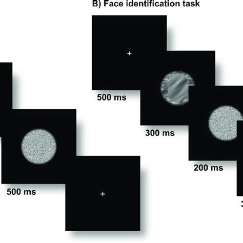 Example Trials For All Tasks A Contrast Detection Task Each Trial