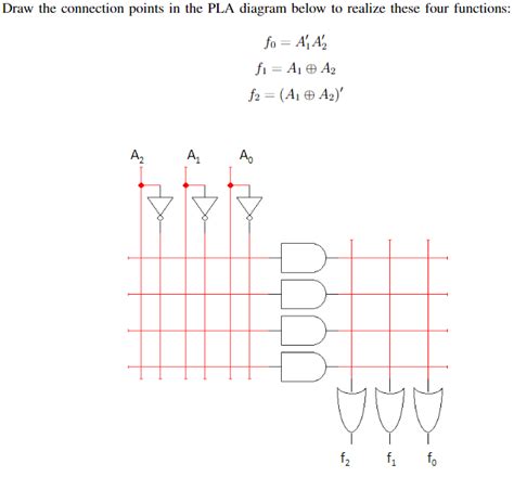 solved draw the connection points in the pla diagram below