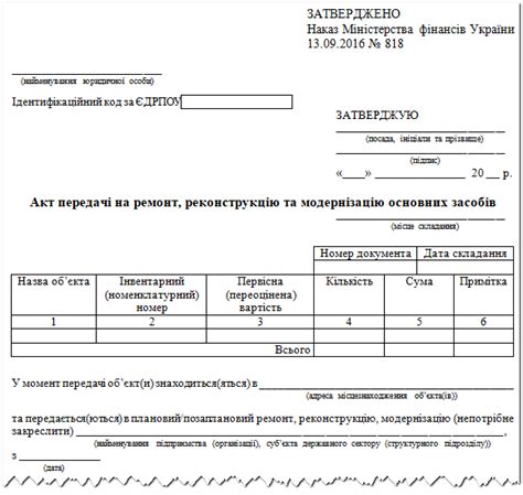 Акт передачі на ремонт реконструкцію та модернізацію основних засобів [держсектор] Нормативні