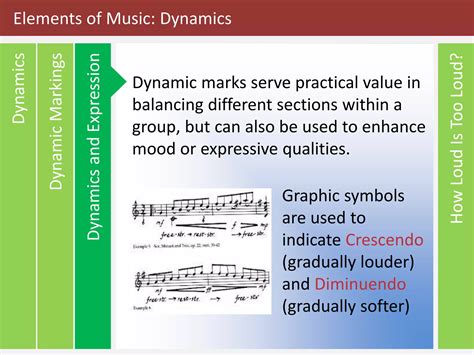 Elements Of Music Dynamics Pptx