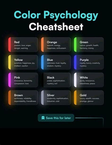 Ahmed Elsayed Elbalasy On Linkedin Ui Productdesign Designthinking Uxdesign Uidesign