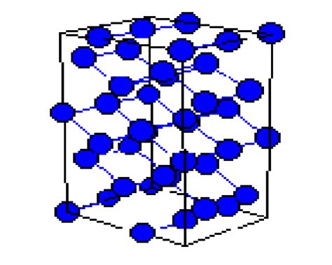 Crystal Structure Of Uranium Download Scientific Diagram
