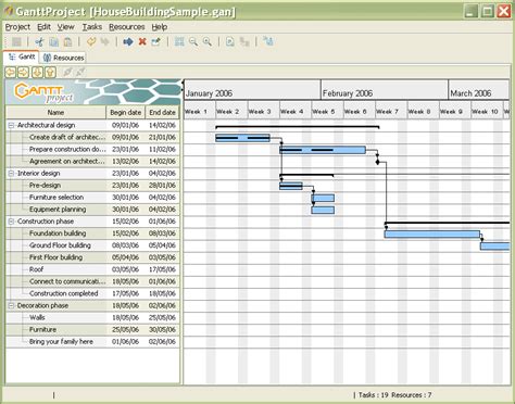 5 Tools To Make Gantt Charts On Linux