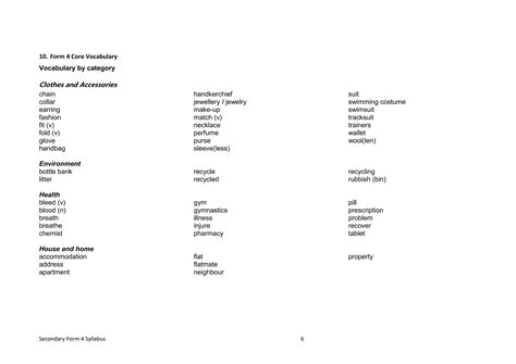 4 Secondary Syllabus Form 4 Pdf