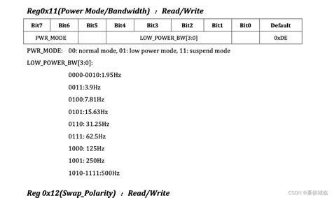Mm32f3273g8p火龙果开发板mindsdk开发教程11 获取msa311加速器的xyz轴数据 Mm32f3273g8p火龙果开发板mindsdk开发教程11 获取msa311加速器的xyz轴数据