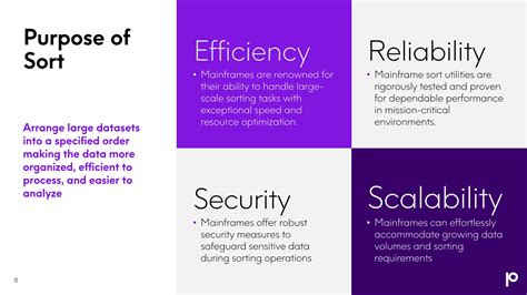 Mainframe Sort Operations Gaining The Insights You Need For Peak