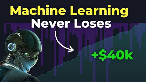 Most Accurate Machine Learning Trading Strategy For Scalping Never