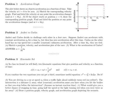 Solved The Plot Below Shows An Objects Acceleration As A