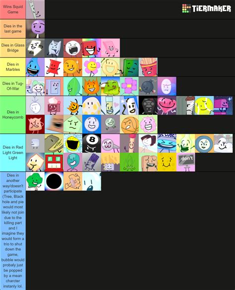 Bfb Bfdi Characters In Squid Game Tier List Community Rankings Tiermaker