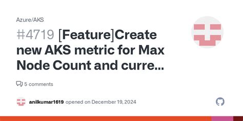 [feature]create new aks metric for max node count and current node