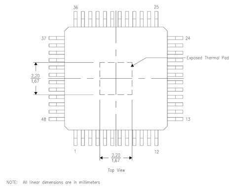 DP YB NOPB Thermal PAD Interface Forum Interface TI E E Support Forums