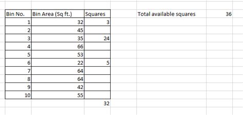 How To Proportionally Distributing Excess Rexcel
