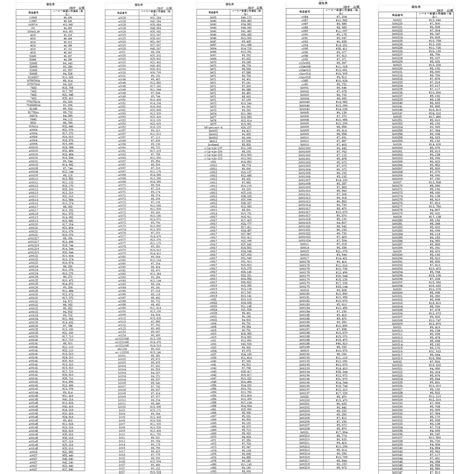【楽天市場】【半額アイテム】革財布 レディース 本革 とにかく 使い やすい 長財布 革 財布 牛革 皮 かぶせ ハンドメイド カード
