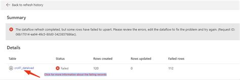Solved Dataflow Not Loading All Rows Into Existing Table Power