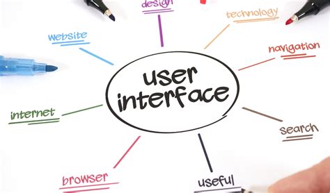 UI User Interface AGR Technology