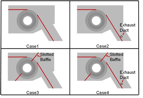 Structure Schematic Download Scientific Diagram
