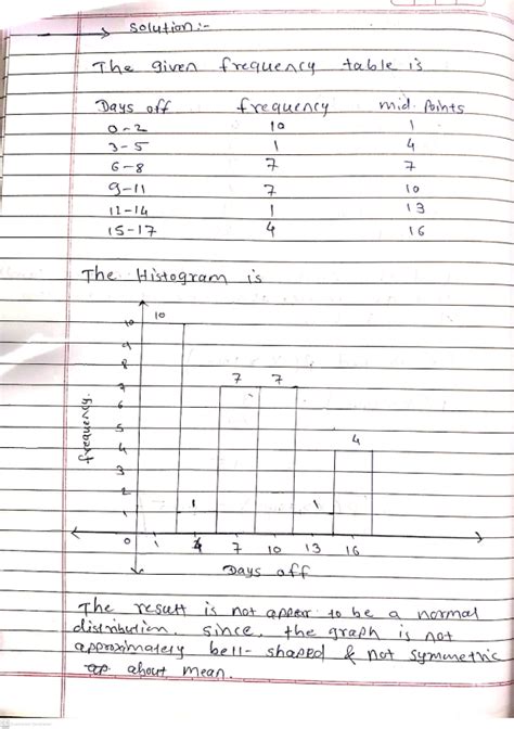 Constuct A Histogram Use The Class Midpoints For The Horizontal Scale
