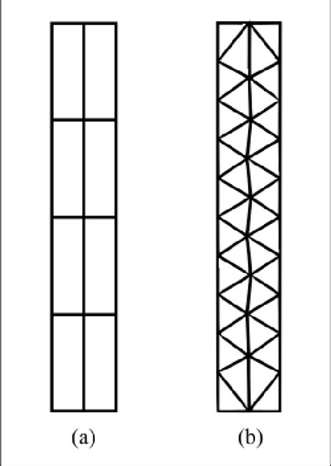 Quadrilateral A And Triangular B Meshes Used For The Terzaghi Problem Download